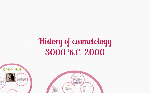 History of cosmetology by dominique giacobe on Prezi