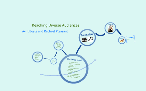 Reaching Diverse Audiences by Avril Boyle on Prezi