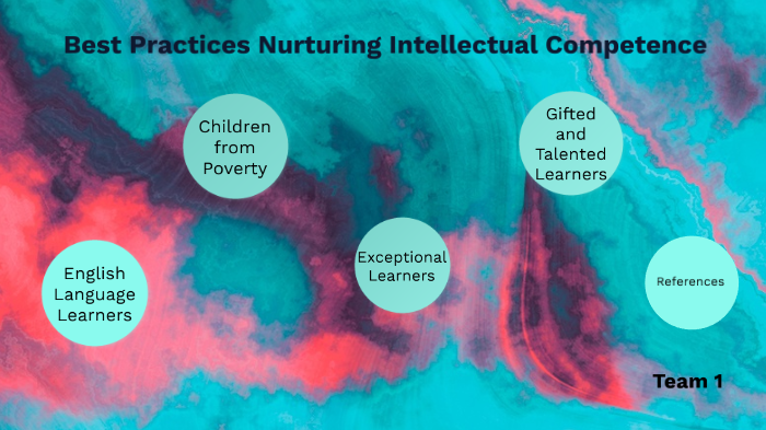 Best Practices Nurturing Intellectual Competence by Kristin Neill on Prezi
