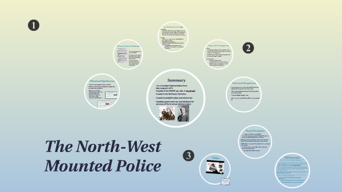 THE NORTHWEST MOUNTED POLICE by suvneet bhullar on Prezi