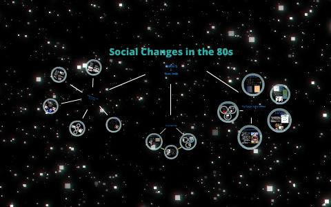 Social concerns of the 1980s by Kiana Smith on Prezi