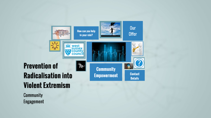 Prevention of Radicalisation into Violent Extremism - Community ...