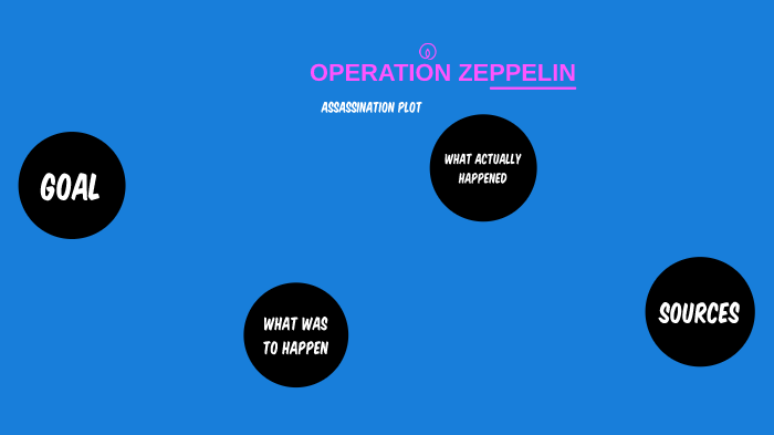 OPERATION ZEPPELIN by Alec Moore on Prezi