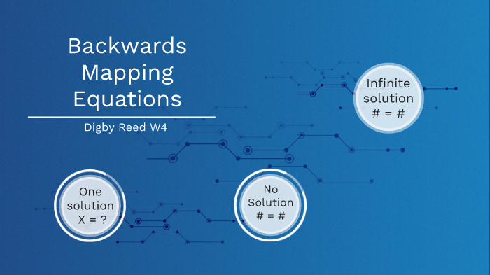 Backwards Mapping Equations by Digby Reed on Prezi