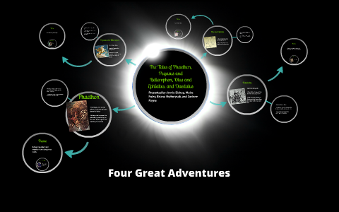 Four Great Adventures by Cori Payne on Prezi