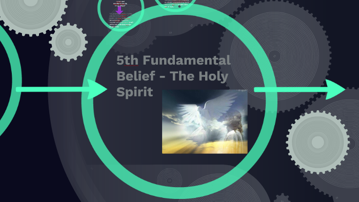 5th Fundamental Belief - The Holy Spirit by OnRai Wise