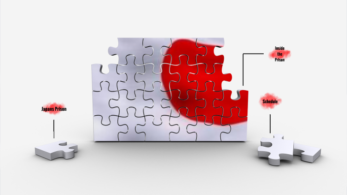 Japan prison system by Autumn Meiners on Prezi