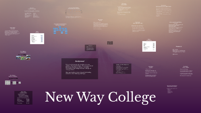 New Way College by jeremy steidl on Prezi
