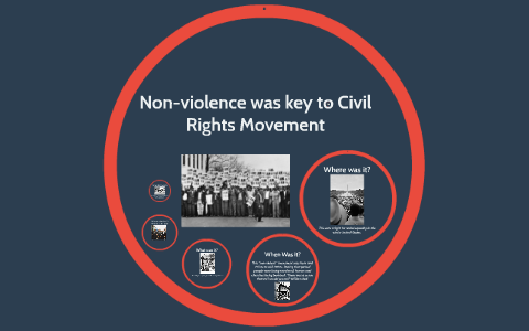 Nonviolent Civil Rights Movement by eliud meza on Prezi