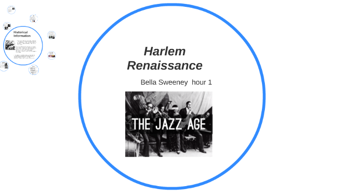 Harlem Renaissance by bella sweeney on Prezi