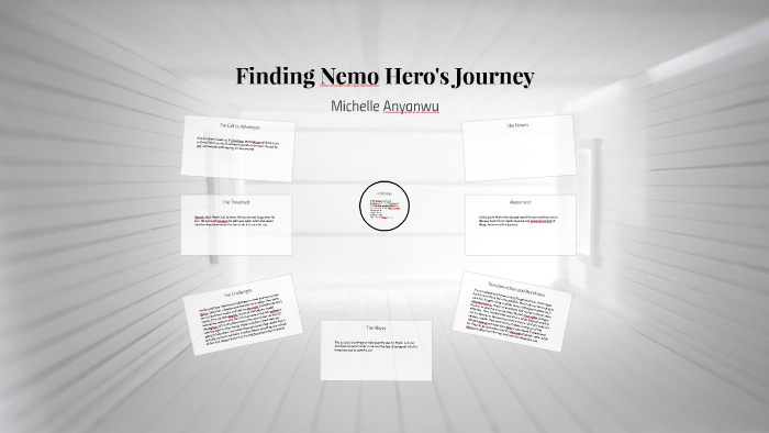 Finding Nemo Hero's Journey by Michelle Anyanwu on Prezi