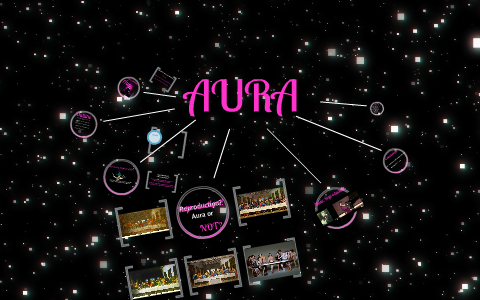 AURA by valon hasanaj on Prezi