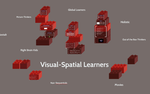 Visual-Spatial Learners by Donna Short on Prezi