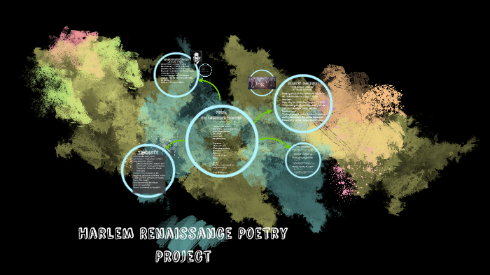 Harlem Renaissance Poetry Project by Bailey Williams on Prezi