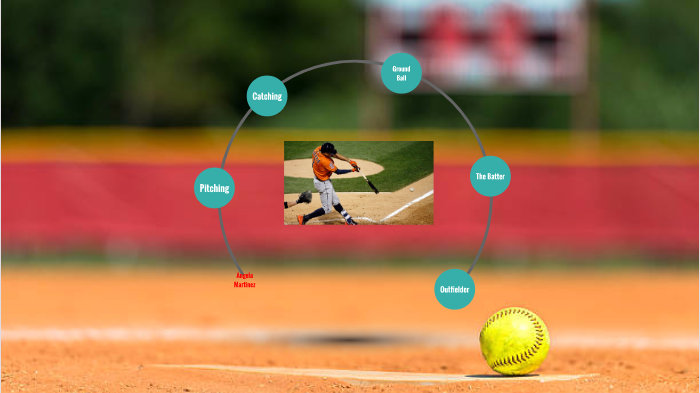 Physics in Softball :) by Angela Martinez on Prezi