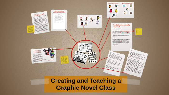 Creating and Teaching a Graphic Novel Class by B S on Prezi