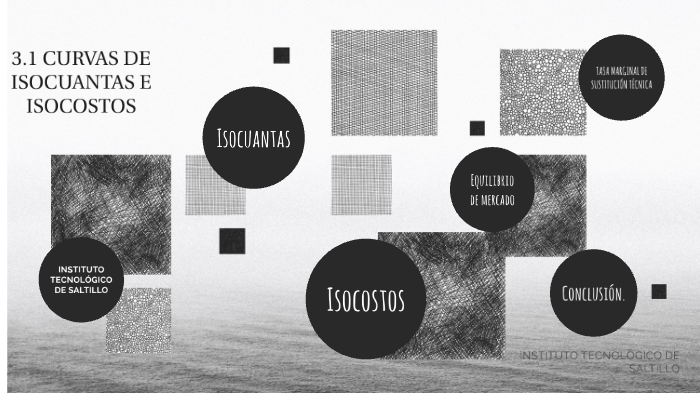 Isocuantas e Isocostos by Jesús Rodríguez Gaytán on Prezi