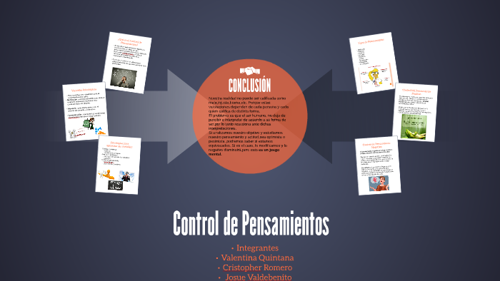Control de Pensamientos by Daniela Labraña on Prezi