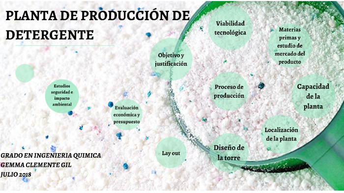 Planta de produccion de detergente GEMMA CLEMENTE GIL 2018 by gemma ...