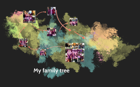 Family tree by Julia Lall on Prezi