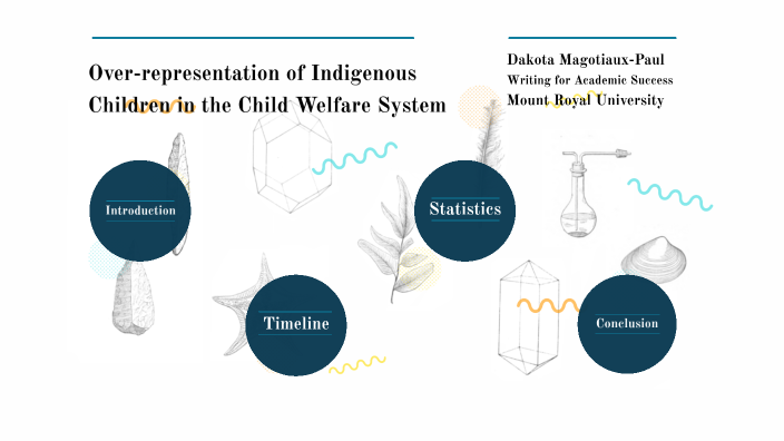 Overrepresentation of Indigenous Children in the Canadian Welfare ...