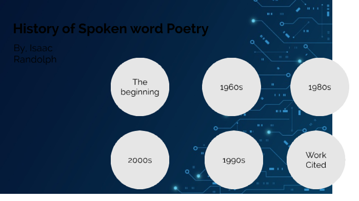 History of Spoken word poetry by Isaac IR11462 on Prezi