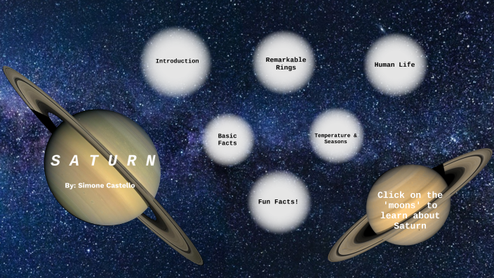 Overview Of Saturn And Moons