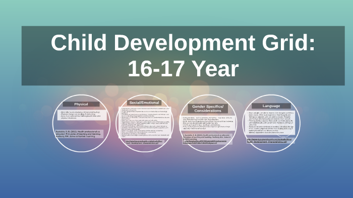 16-17 Child Development by Hailey Fielden on Prezi
