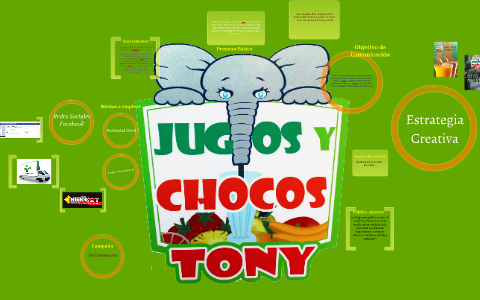 Jugos y Chocos Tony by Clara Luna on Prezi