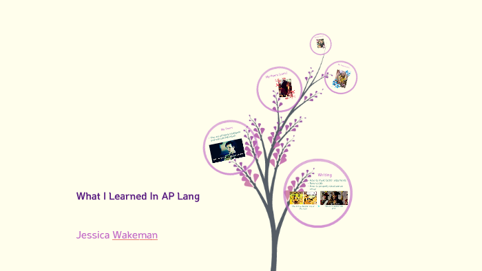 AP Lang Final Presentation by Jessica Wakeman on Prezi