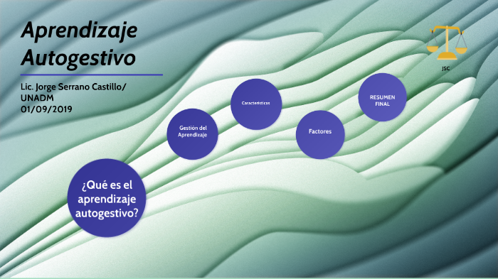 Aprendizaje autogestivo by Jorge Serrano on Prezi