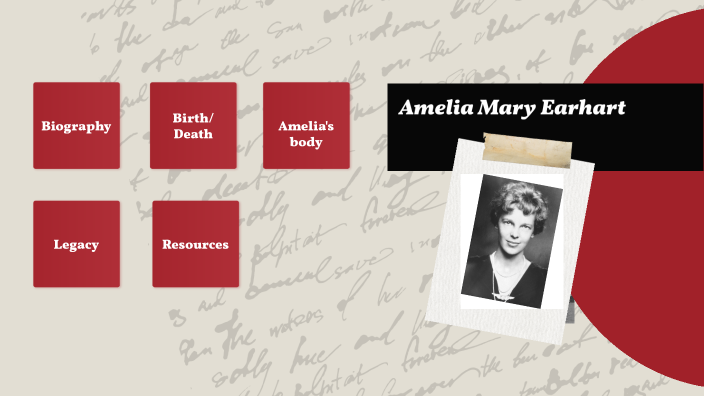 Amelia Mary Earhart by sara monticone on Prezi