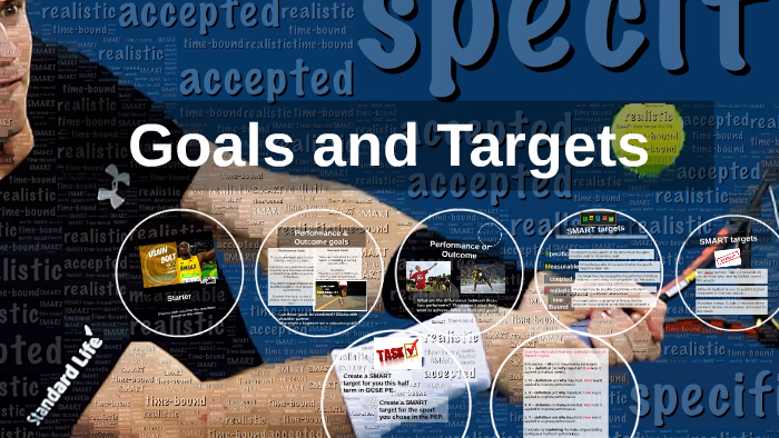 Goals and Targets (New GCSE AQA) by daryl hardman on Prezi