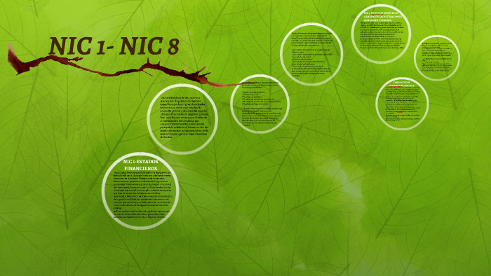 NIC 1- NIC 8 by Natalia Herrera on Prezi