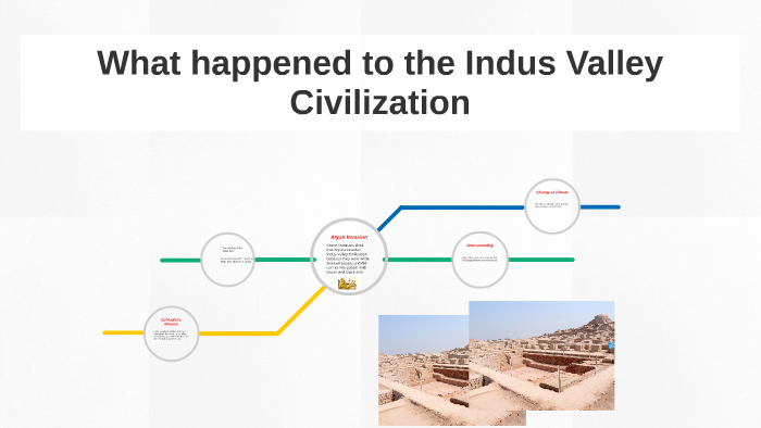 What happened to the Indus Valley Civilization by shazia imran on Prezi
