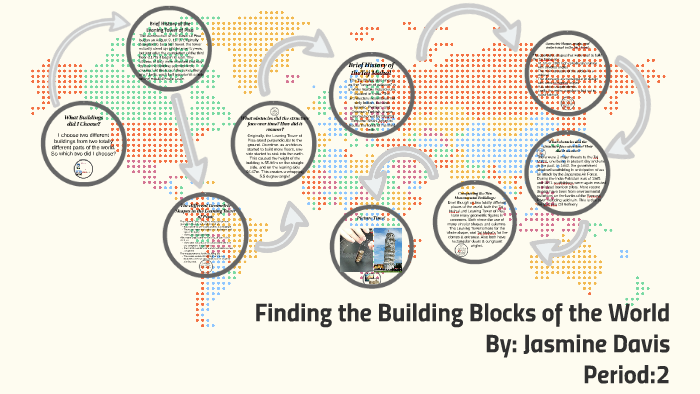 Finding the Building Blocks of the World by Jasmine Davis on Prezi