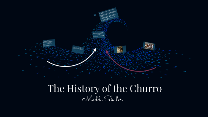 The History of the Churro by maddi shuler on Prezi