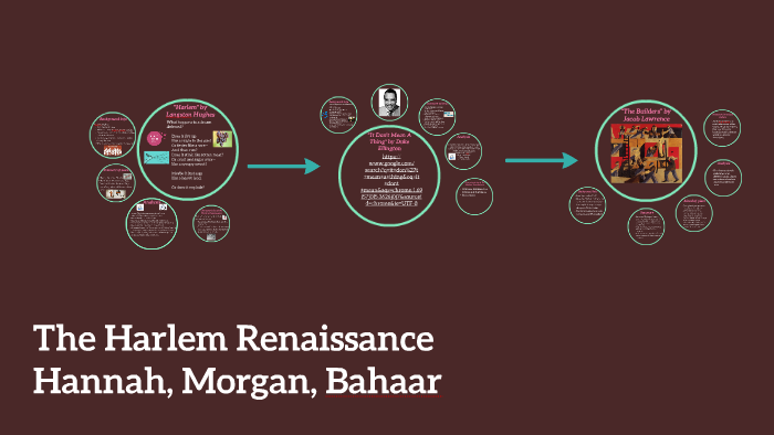 Harlem Renaissance Project by Hannah Tashjian on Prezi