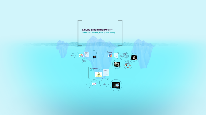 Culture & Human Sexuality by Carley Wright on Prezi