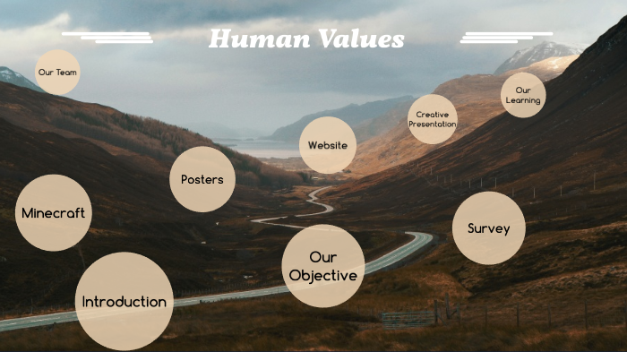 Human Values by UndiscoveredGenius on Prezi