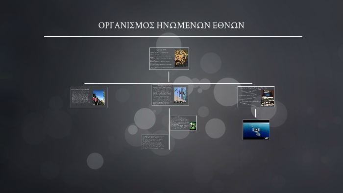ΟΡΓΑΝΙΣΜΟΣ ΗΝΩΜΕΝΩΝ ΕΘΝΩΝ by Pokemen ketchup on Prezi