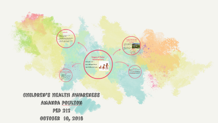 Stages of Motor Development: by amanda poulton