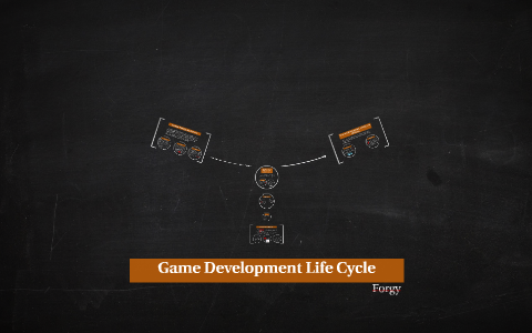 Game Development Life Cycle by Meghan Forgy on Prezi