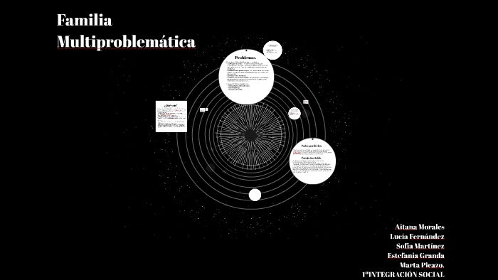 Familia Multiproblemática by marta picazo játiva on Prezi