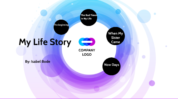 My Life Story by Isabel Bode on Prezi