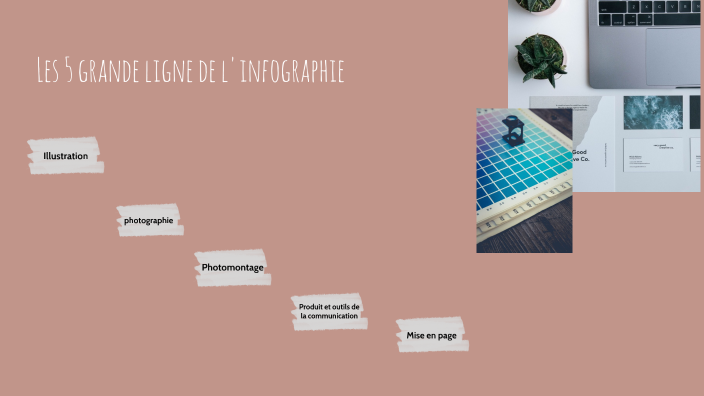 Les 5 grande ligne de l'infographie by carolane gauthier on Prezi