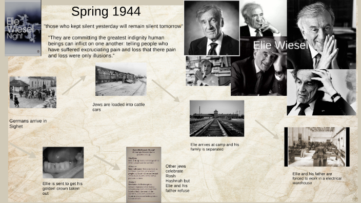 Elie wiesel by Emily Smith on Prezi