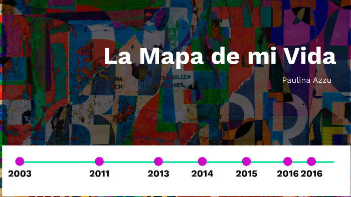 La Mapa de mi Vida by Paulina Azzu on Prezi