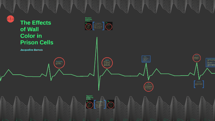 The Effects of Wall Color in Prison Cells by Jacqueline Barrois on Prezi
