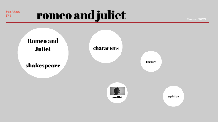 romeo and juliet by Iraz Akkus on Prezi